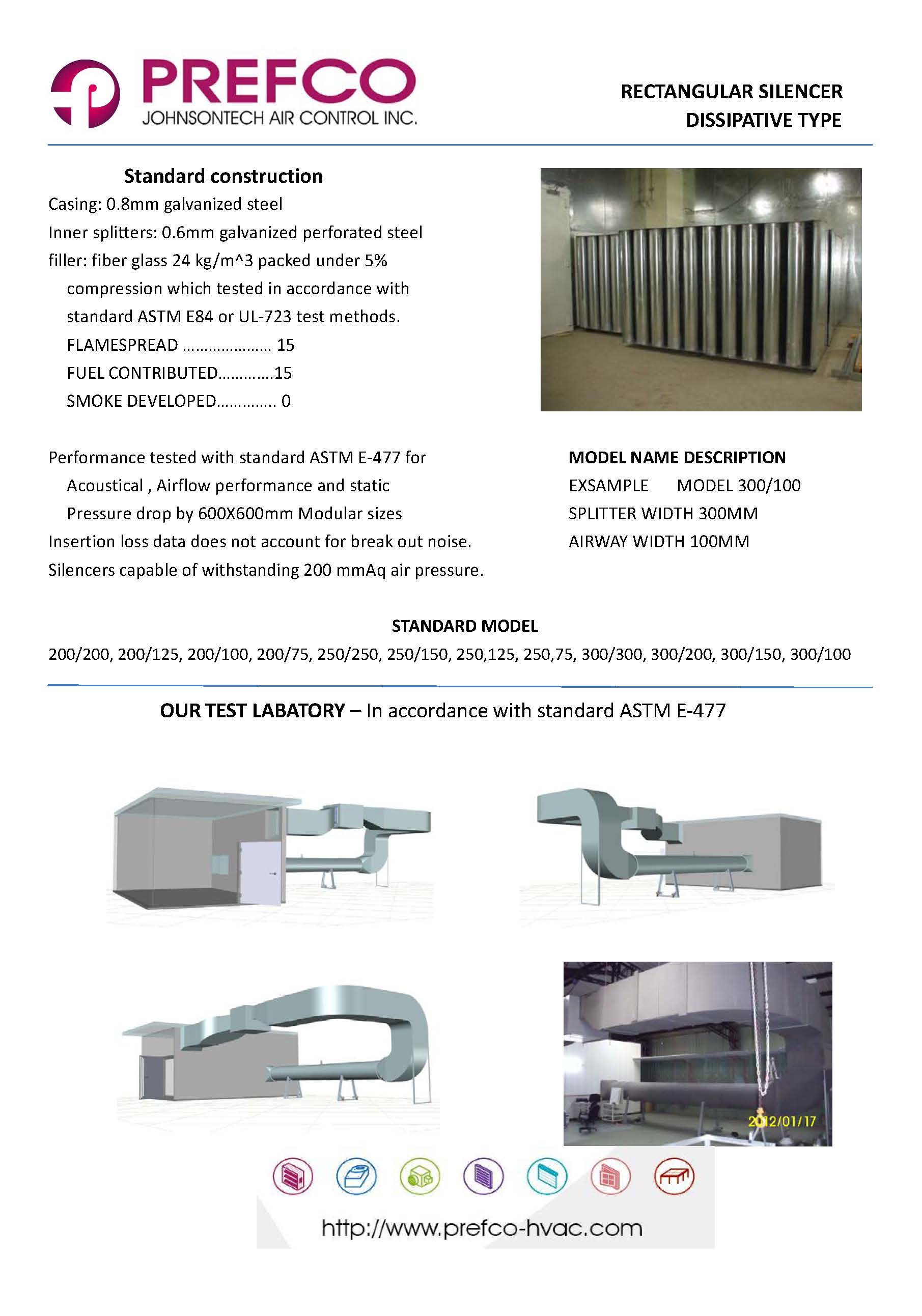 云風 ( 巧風 PREFCO )